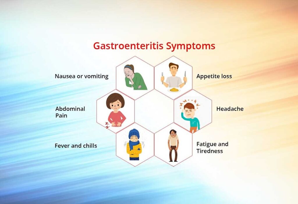 Ministry of Health Provides Update on Upsurge in Gastroenteritis Cases ...